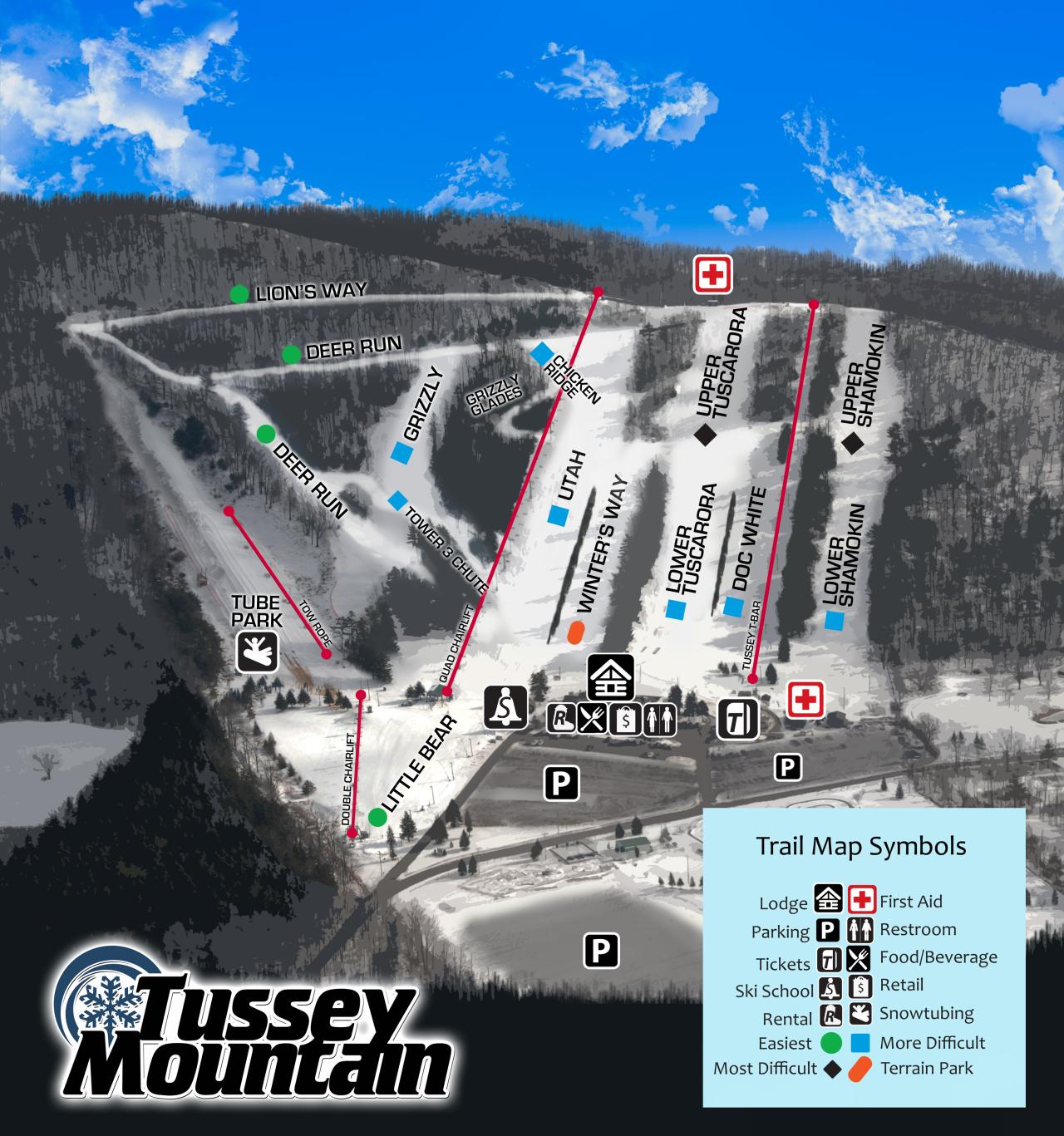 Tussey Mountain | Indy Pass