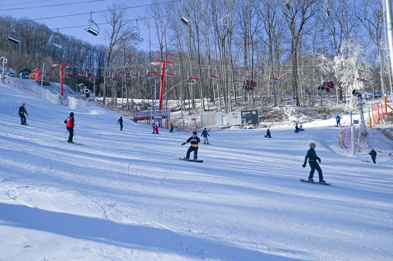 Ober Mountain | Indy Pass