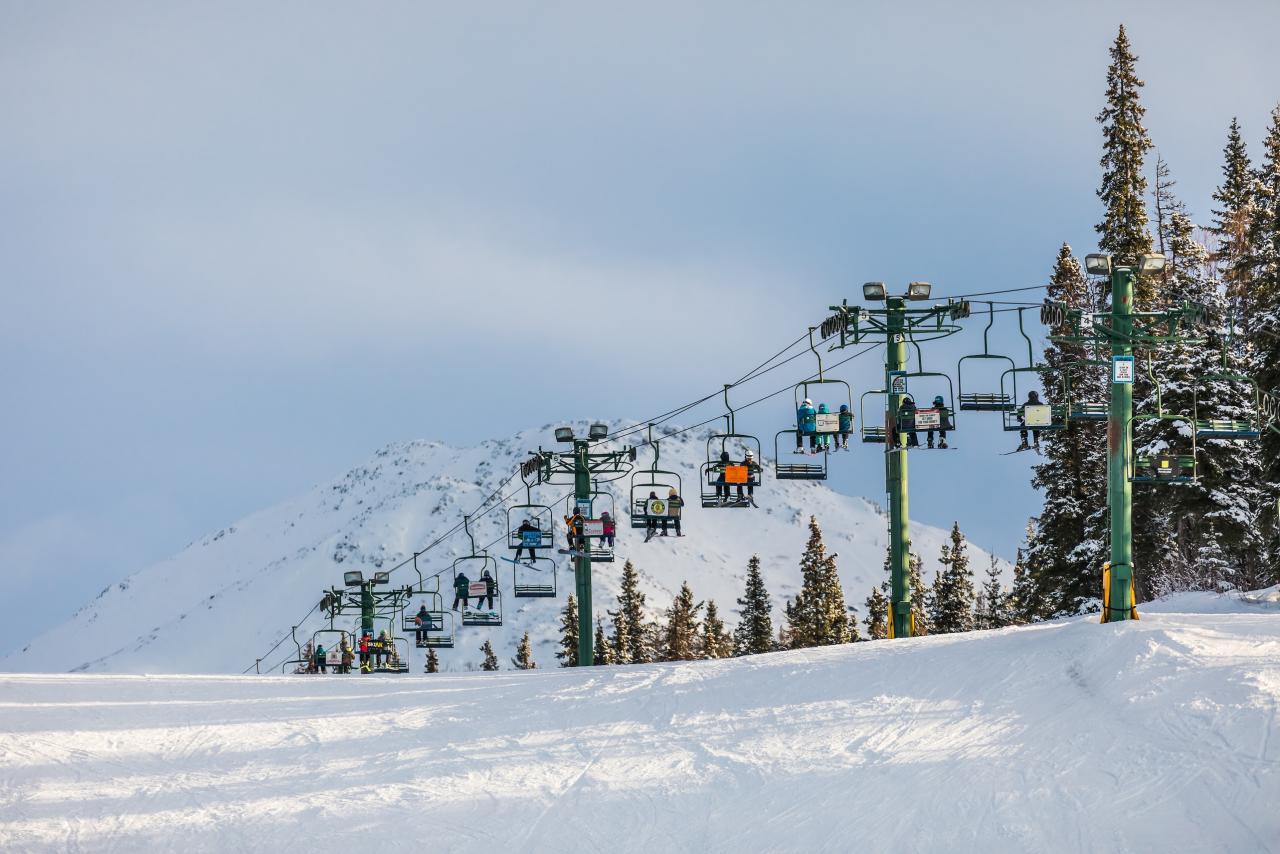 Hilltop Ski Area | Indy Pass