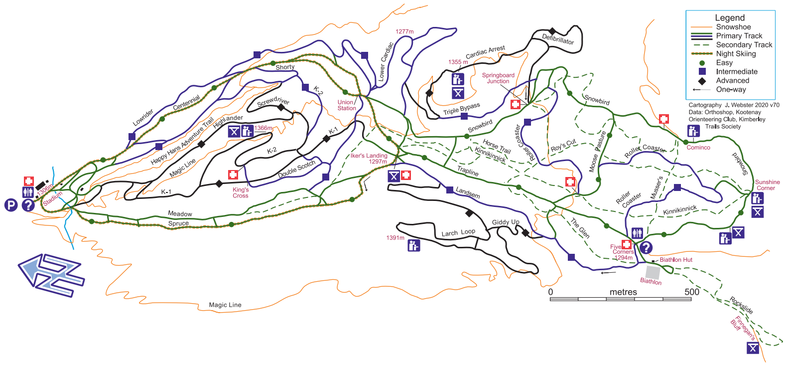 Kimberley Nordic Club | Indy Pass