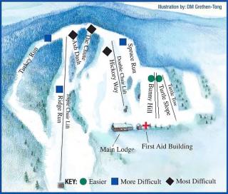 Maple Ski Ridge | Indy Pass