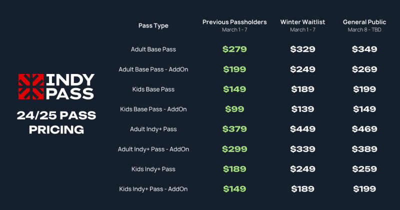 24/25 Pass Pricing | Indy Pass